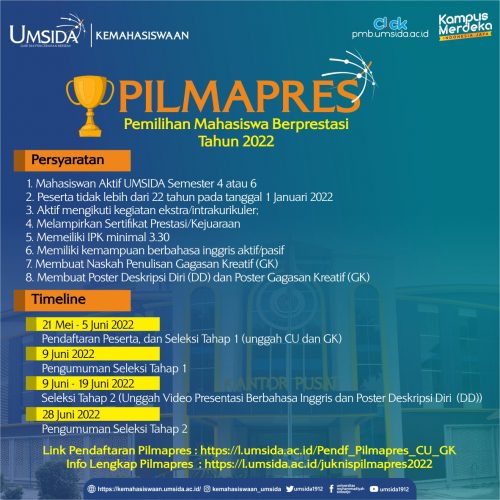 PILMAPRES (Pemilihan Mahasiswa Berprestasi) Tahun 2022 – Direktorat ...