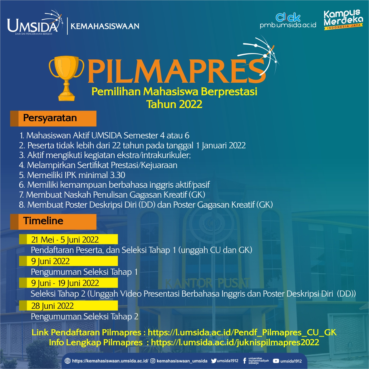 PILMAPRES (Pemilihan Mahasiswa Berprestasi) Tahun 2022 – Direktorat ...